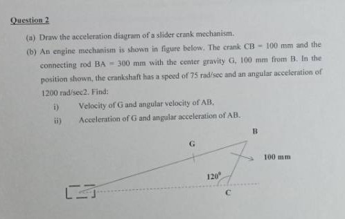 Solved Question (a) Draw the acceleration diagram of a | Chegg.com