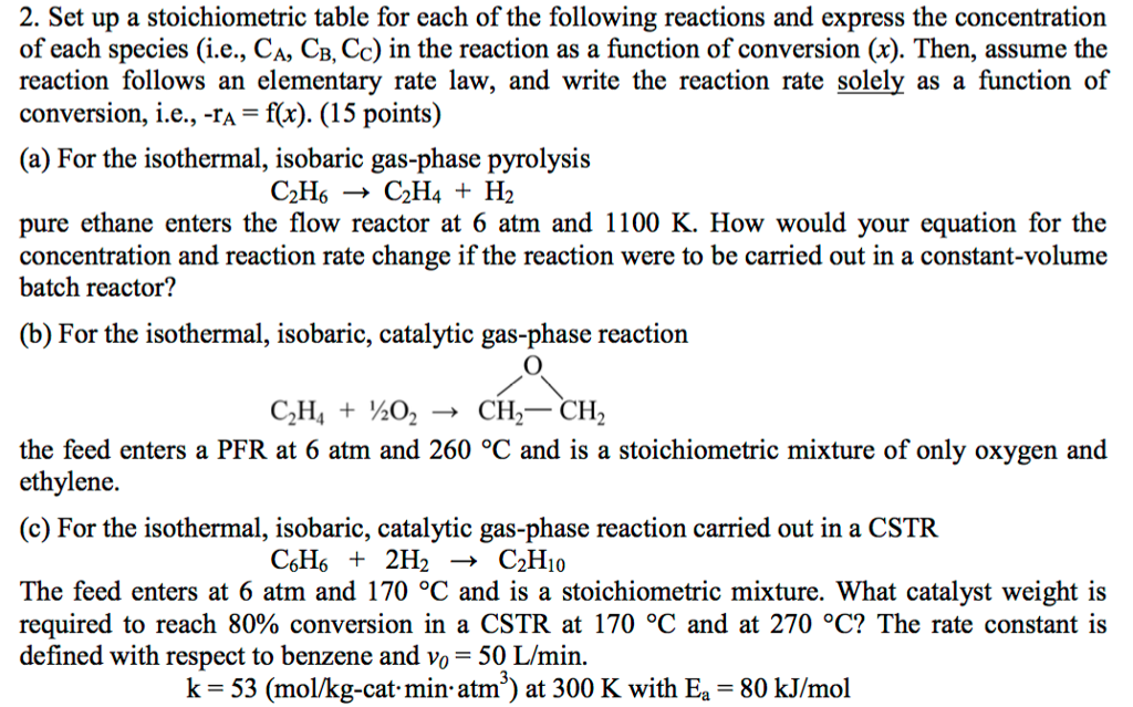 Solved 2. Set up a stoichiometric table for each of the | Chegg.com