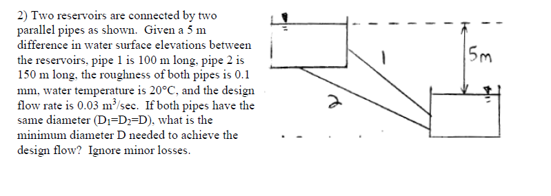 Solved Two reservoirs are connected by two parallel pipes as | Chegg.com