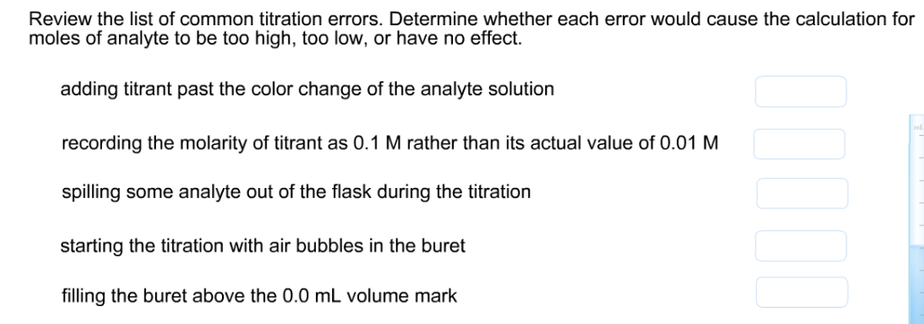 Solved Review the list of common titration errors. Determine | Chegg.com