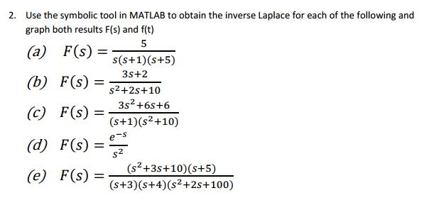 Solved Use the symbolic tool in MATLAB to obtain the inverse | Chegg.com