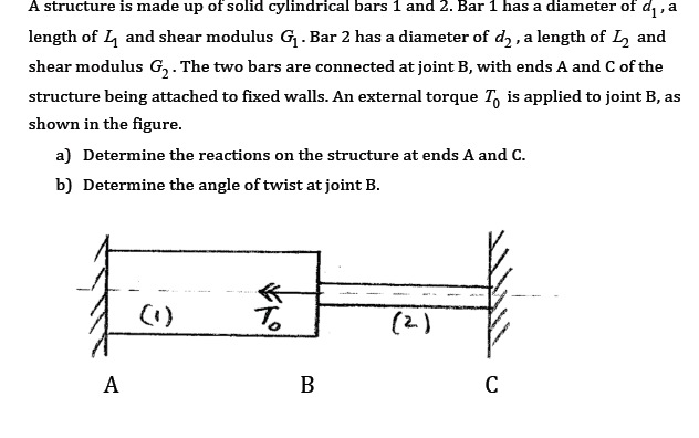 Solved A structure is made up or solid cylindrical bars 1 | Chegg.com
