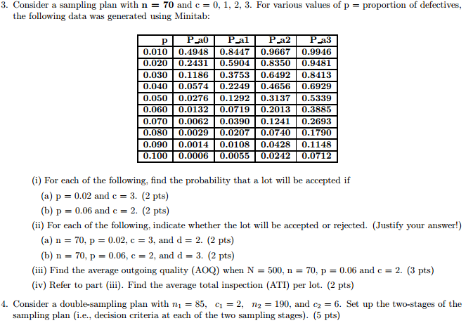 Solved 3. Consider a sampling plan with n 700 and c 0, 1, 2, | Chegg.com