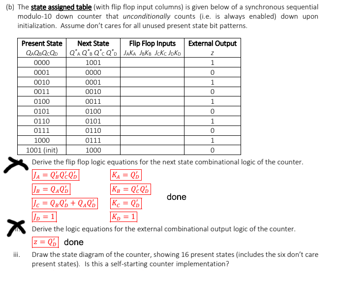Solved Intro to Digital Systems and Logic iii. Draw the | Chegg.com