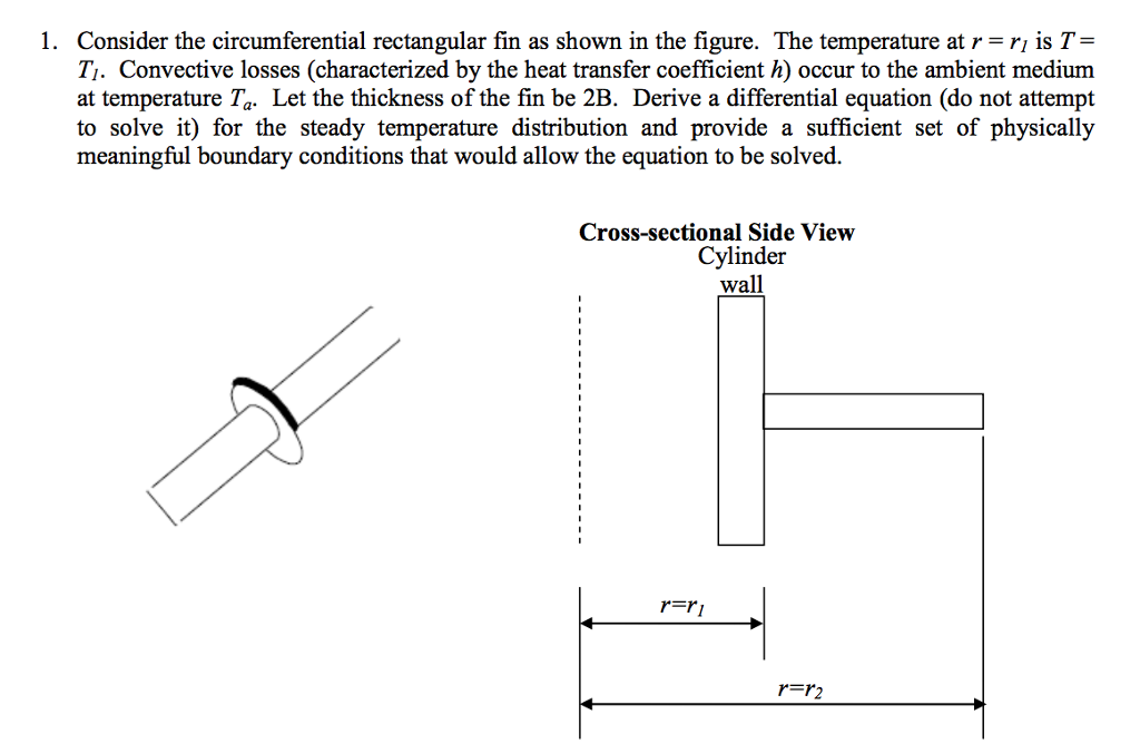 Solved Consider the circumferential rectangular fin as shown | Chegg.com