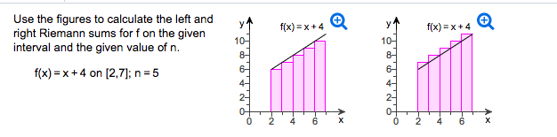 Solved Use the figures to calculate the left and4 right | Chegg.com