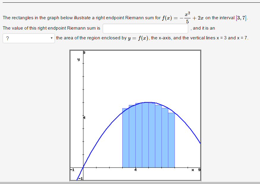 Solved: (1 Point) The Rectangles In The Graph Below Illust... | Chegg.com