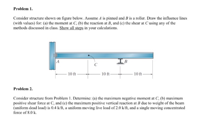 Solved Problem 1 Consider structure shown on figure below. | Chegg.com