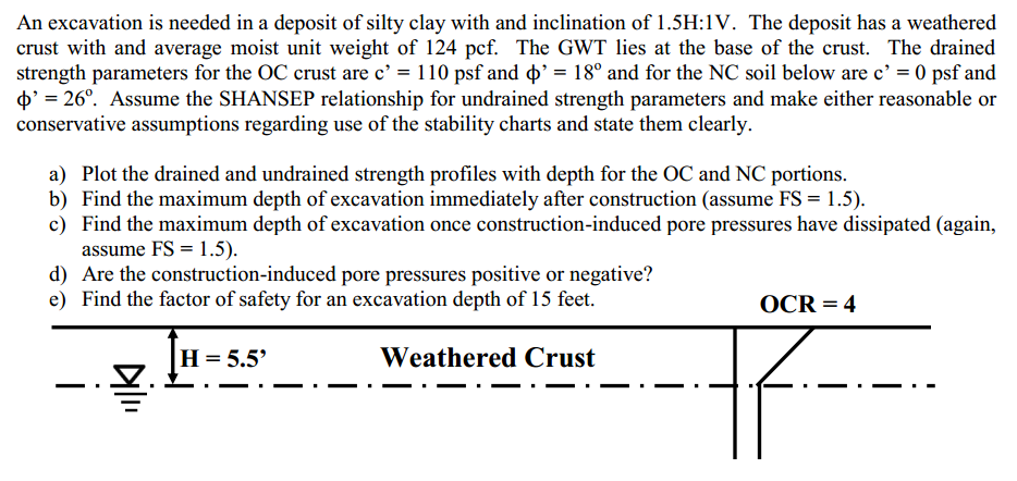 Civil Engineering Archive | May 17, 2017 | Chegg.com