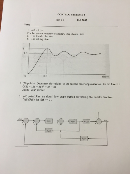 Solved CONTROL SYSTEMS Test # 1 Fall 2008 Name 1.- Consider | Chegg.com