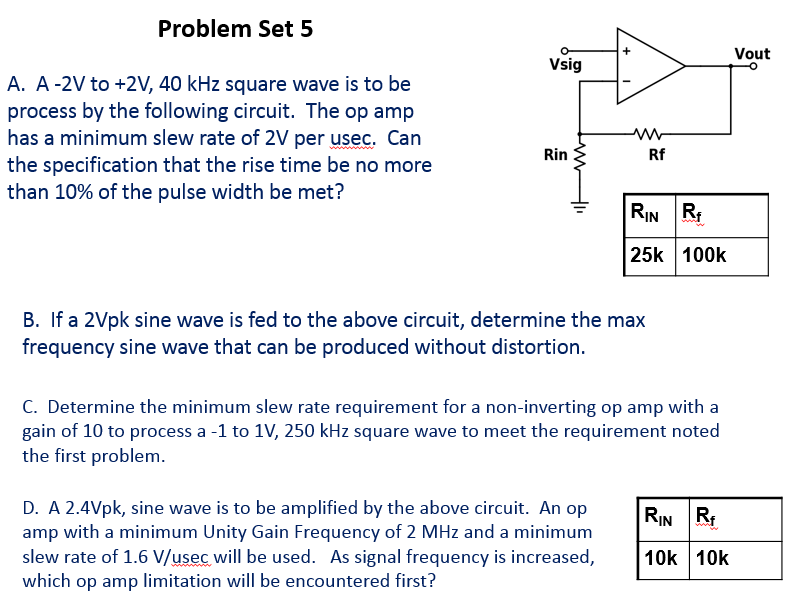 Solved Problem Set 5 Vout Vsig A. A -2V to +2V, 40 kHz | Chegg.com