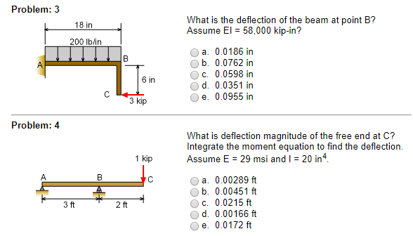 Solved Problem: 3 What is the deflection of the beam at | Chegg.com