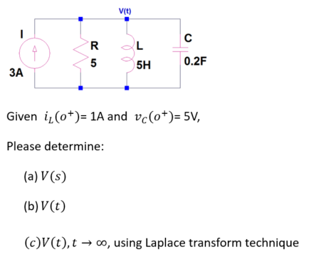 Solved V(t) 5H 0.2F 3A Given IL(ot)-1A and vc(ot)-5V, Please | Chegg.com