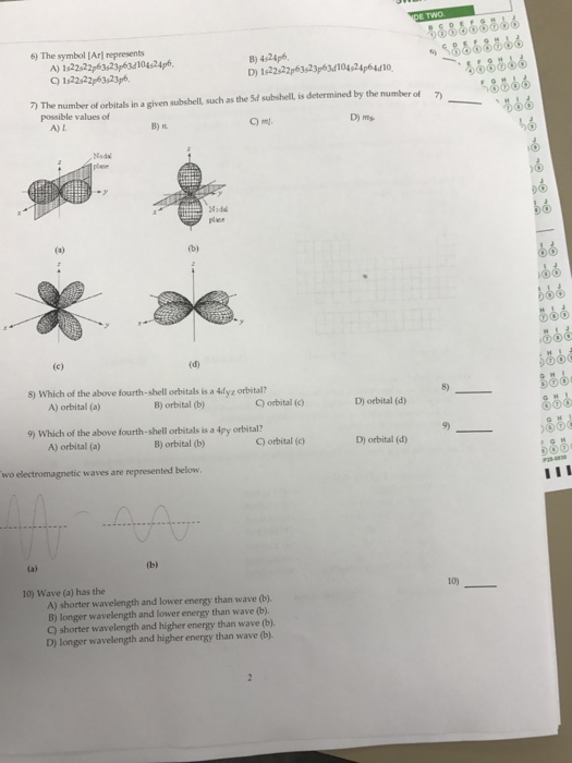 Solved The number of orbitals in a give subshell, such as 5d | Chegg.com