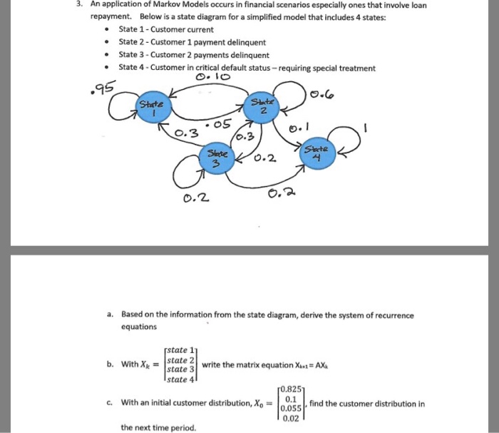 Solved 3. An application of Markov Models occurs in | Chegg.com