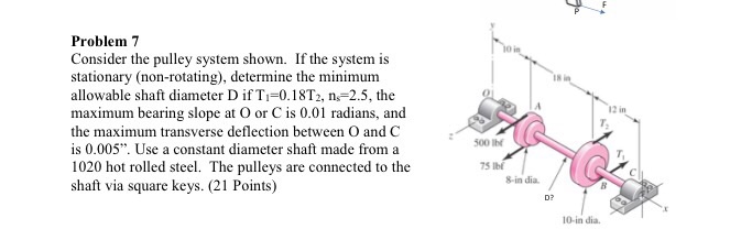 Solved Problem 7 Consider the pulley system shown. If the | Chegg.com