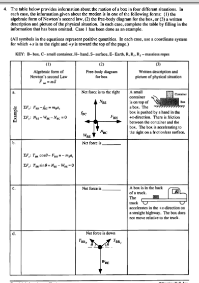 Solved The Table below provides information about the motion | Chegg.com