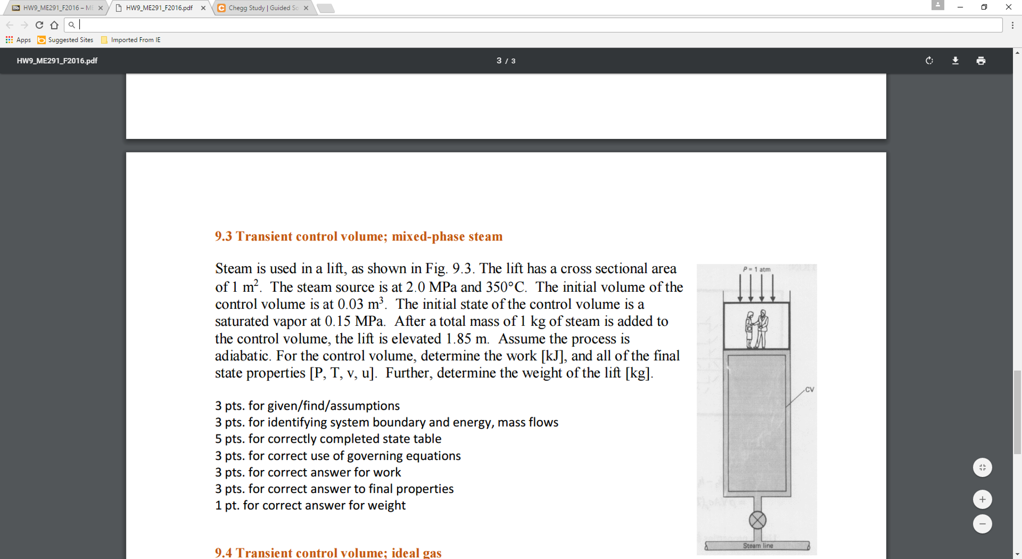 Transient control volume; mixed-phase steam Steam is | Chegg.com Transient control volume; mixed-phase steam Steam is | Chegg.com
