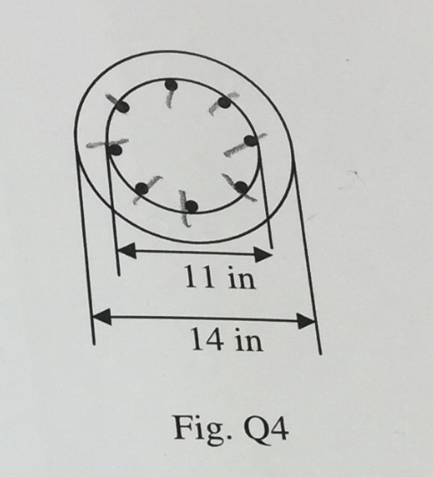 Using the ACI column interaction graphs , select | Chegg.com