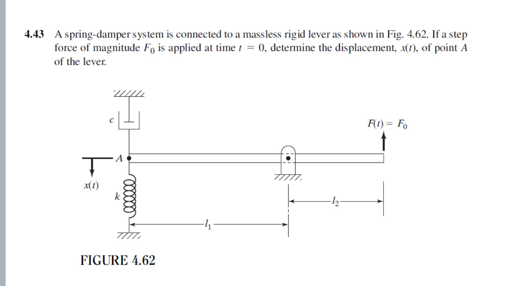 Solved 4.43 A spring-damper system is connected to a | Chegg.com