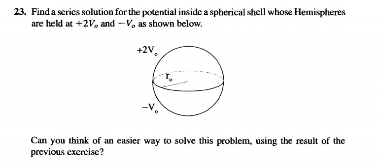 Find a series solution for the potential inside a | Chegg.com