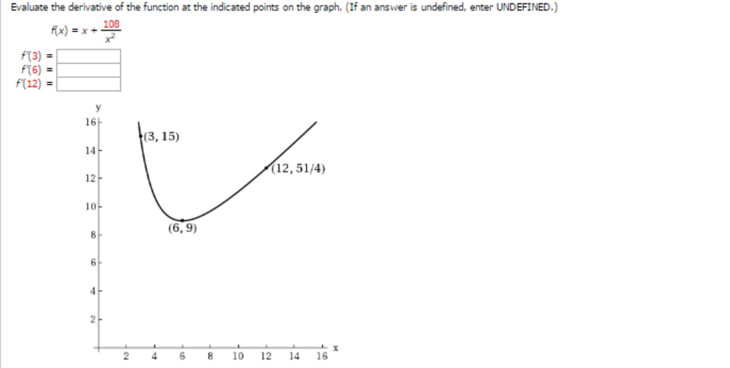 Solved Evaluate the derivative of the function at the | Chegg.com