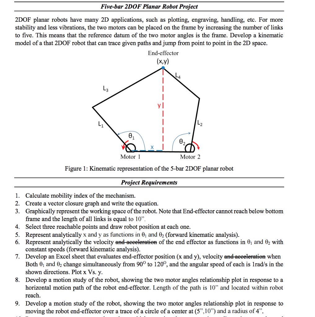 Solved 2DOF planar robots have many 2D applications, such as | Chegg.com
