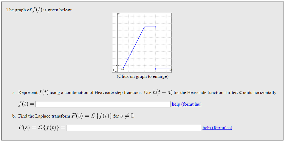 Solved The graph of f (t) is given below: a. Represent f (t) | Chegg.com
