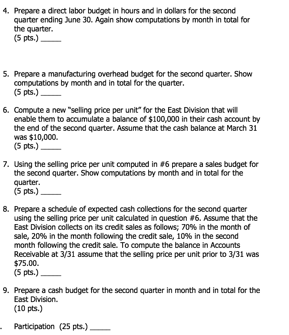 Solved The East Division of Kensic Company manufactures a | Chegg.com