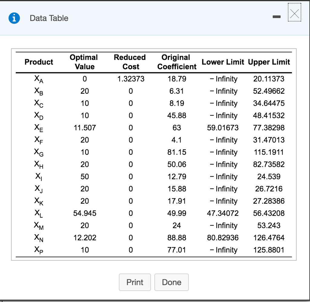 Solved Need help with part b) at the bottom, the information | Chegg.com