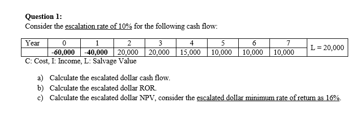Solved Consider the escalation rate of 10% for the following | Chegg.com