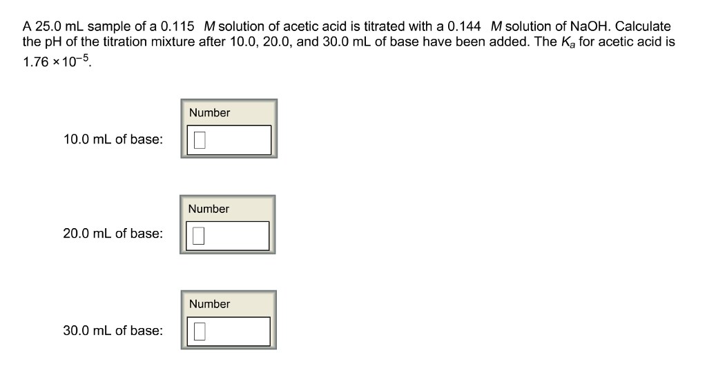 Solved A 25.0 mL sample of a 0.115 M solution of acetic acid | Chegg.com