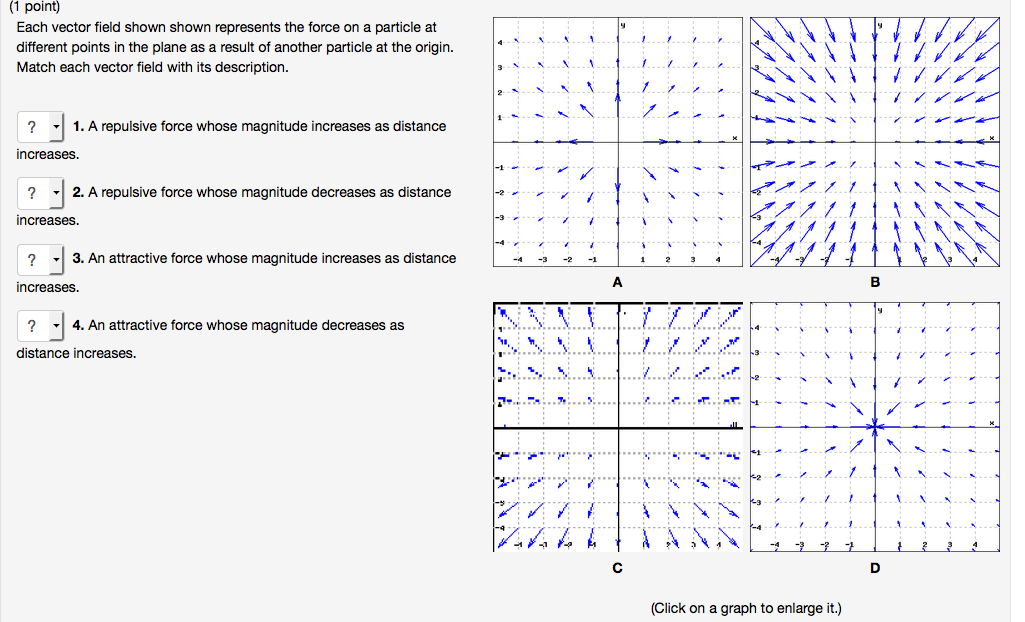 Solved Each vector field shown shown represents the force on | Chegg.com