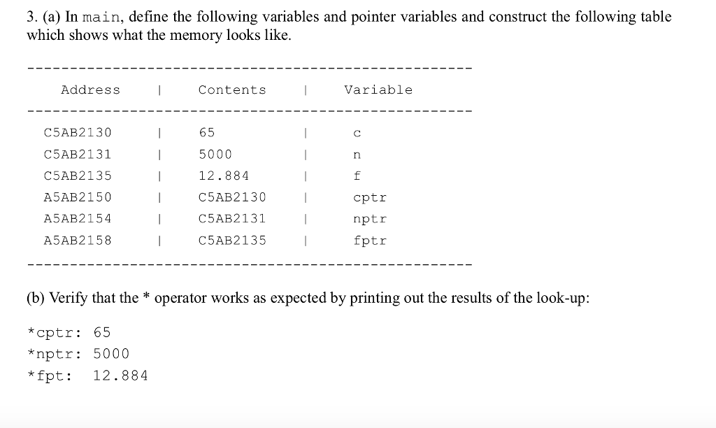 Solved In main define the following variables and pointer | Chegg.com
