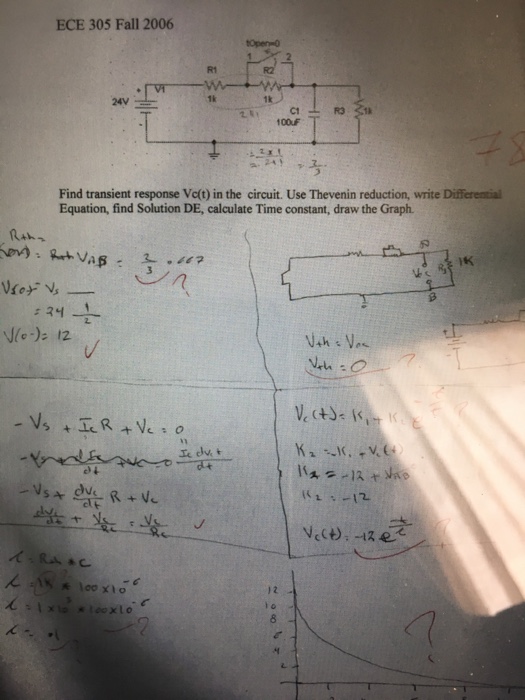 Solved Find transient response Vc(t) in the circuit. Use | Chegg.com