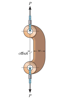 Solved The offset link shown must support a load of 12 kN. | Chegg.com