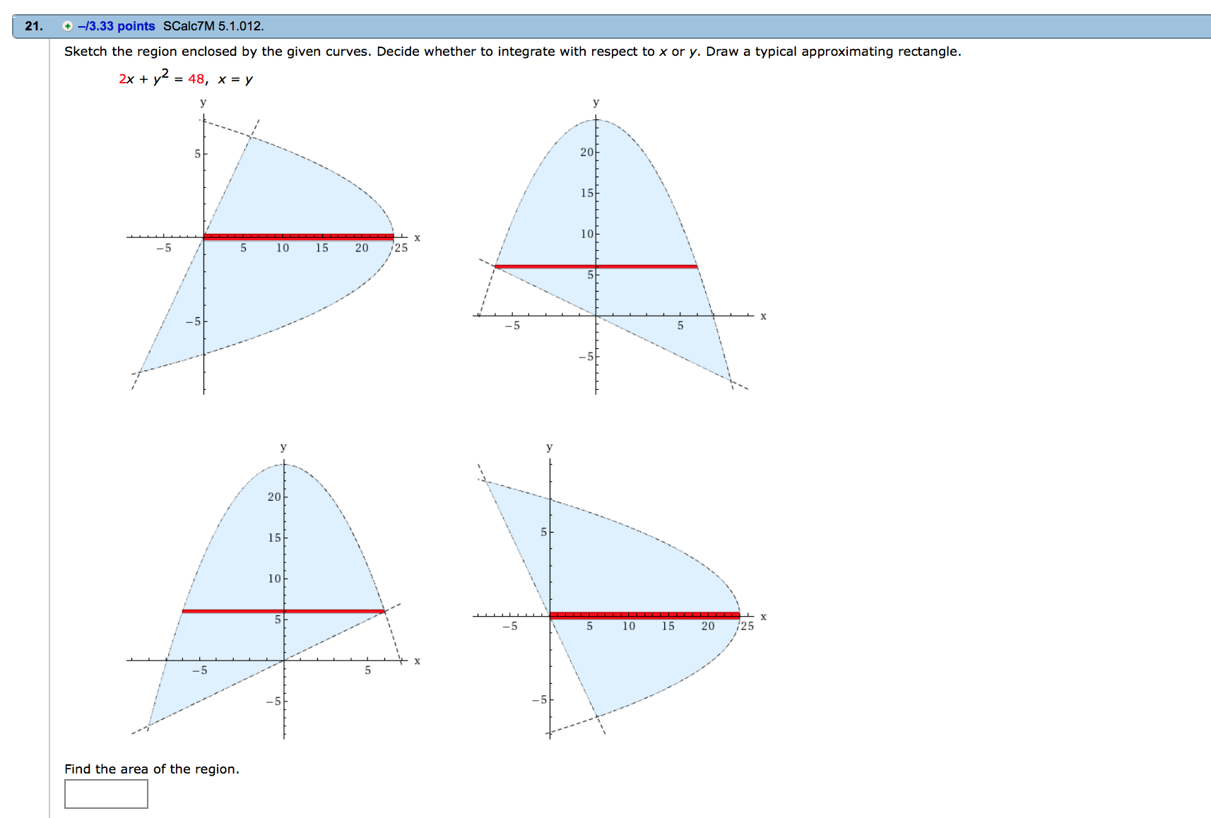 Solved: Sketch The Region Enclosed By The Given Curves. De... | Chegg.com