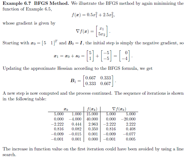 6.11 Write a routine implementing the BFGS method of | Chegg.com