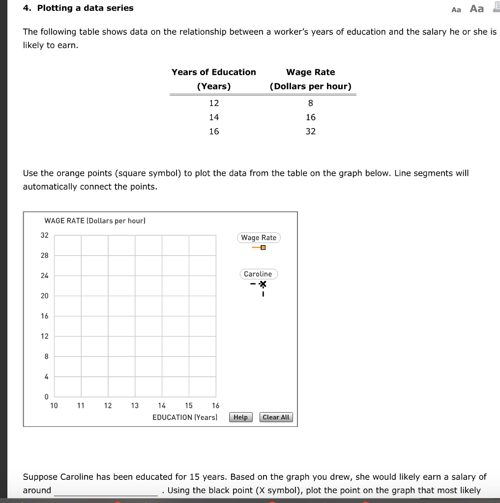 Solved Aa Aa 4. Plotting a data series The following table | Chegg.com