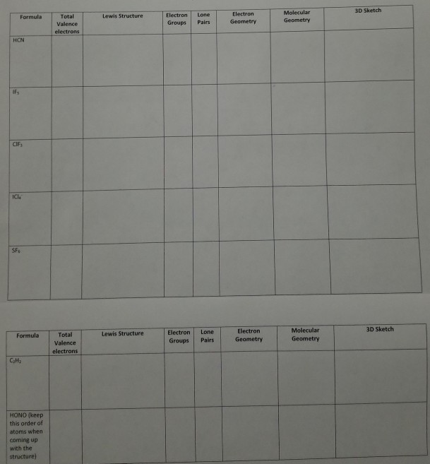 Solved 3D Sketch Molecular Geometry Electron Total Valence | Chegg.com