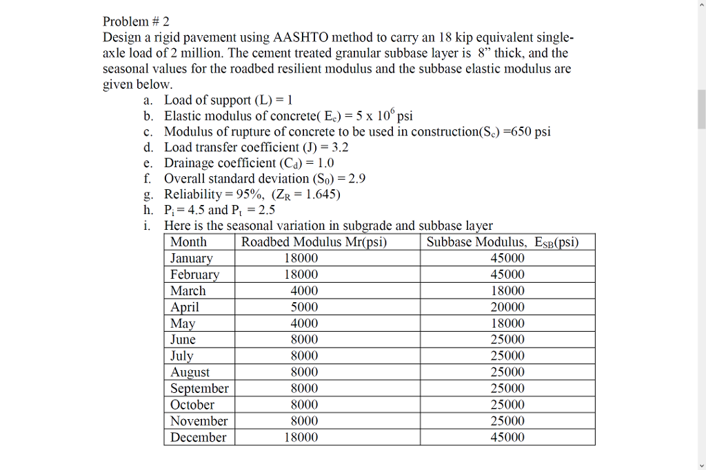 Problem # 2 Design a rigid pavement using AASHTO | Chegg.com