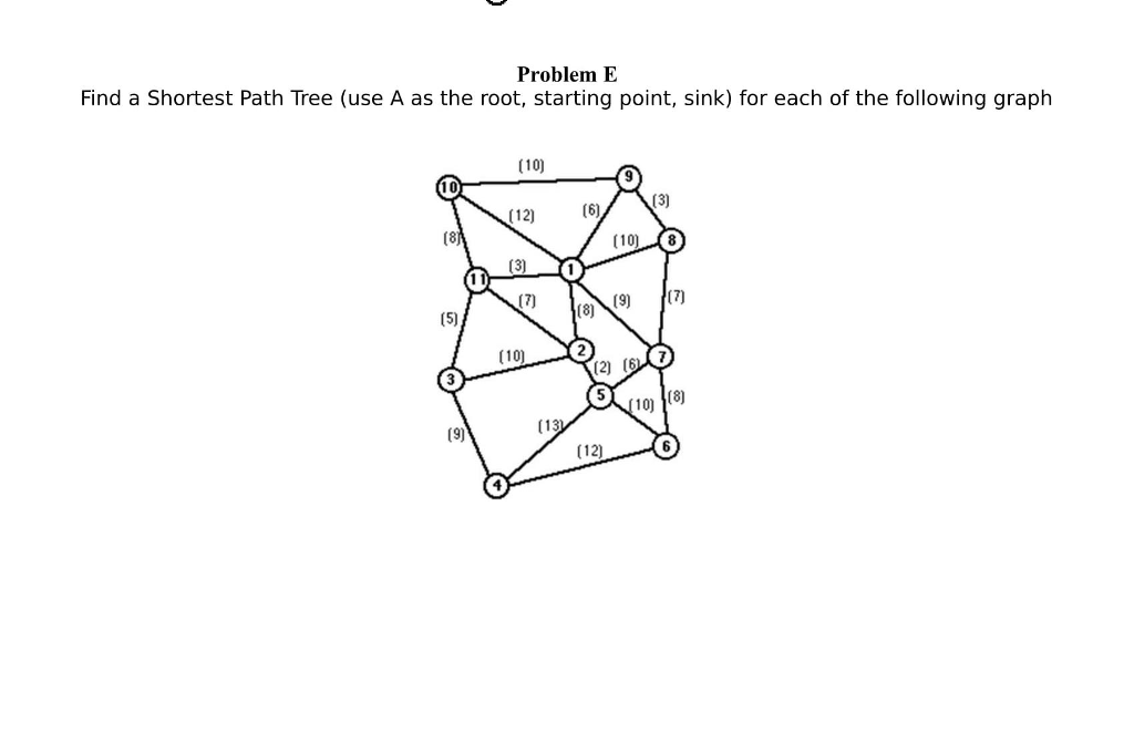 Solved Problem E Find a Shortest Path Tree (use A as the | Chegg.com