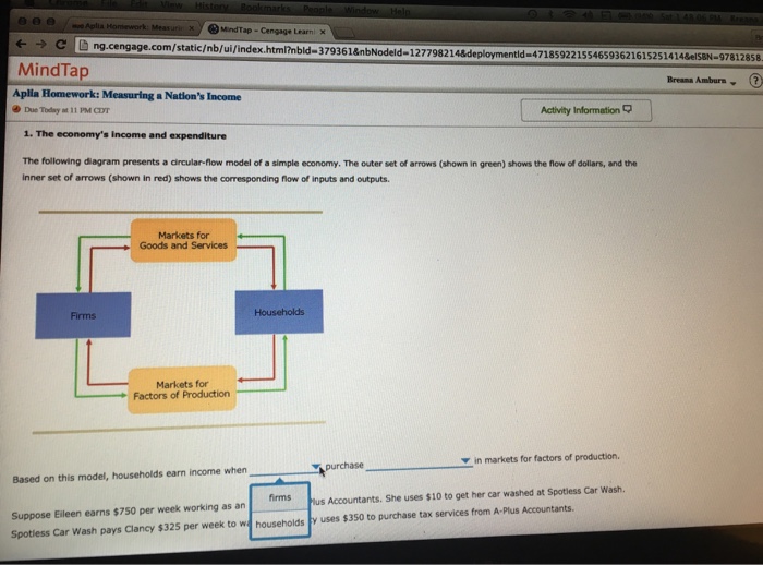 Solved The following diagram presents a circular-flow model | Chegg.com