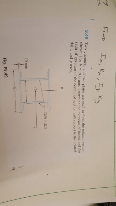 Solved 9.49 Two channels and two plates are used to form the | Chegg.com