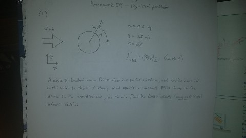 Solved A disk is located on a frictionless horizontal | Chegg.com