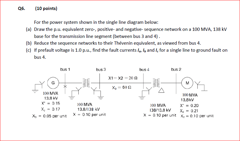 Solved For the power system shown in the single line diagram | Chegg.com