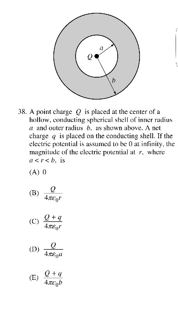 Solved 38. A point charge Q is placed at the center of a | Chegg.com