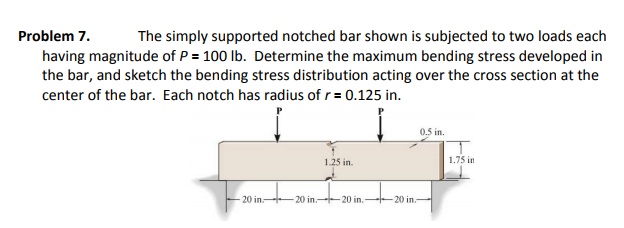 Solved Problem 7. The simply supported notched bar shown is | Chegg.com