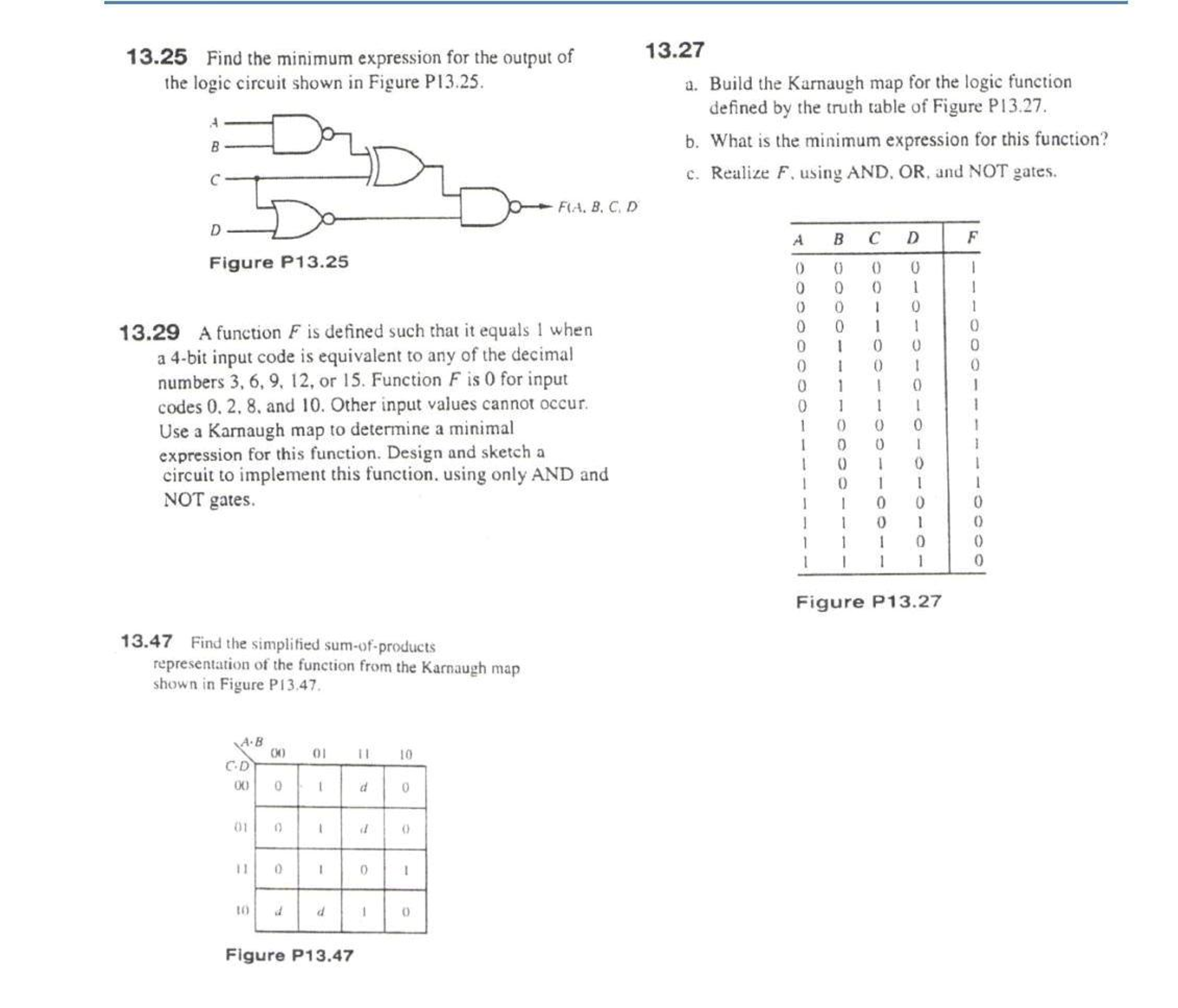 Solved Find The Minimum Expression For The Output Of The 