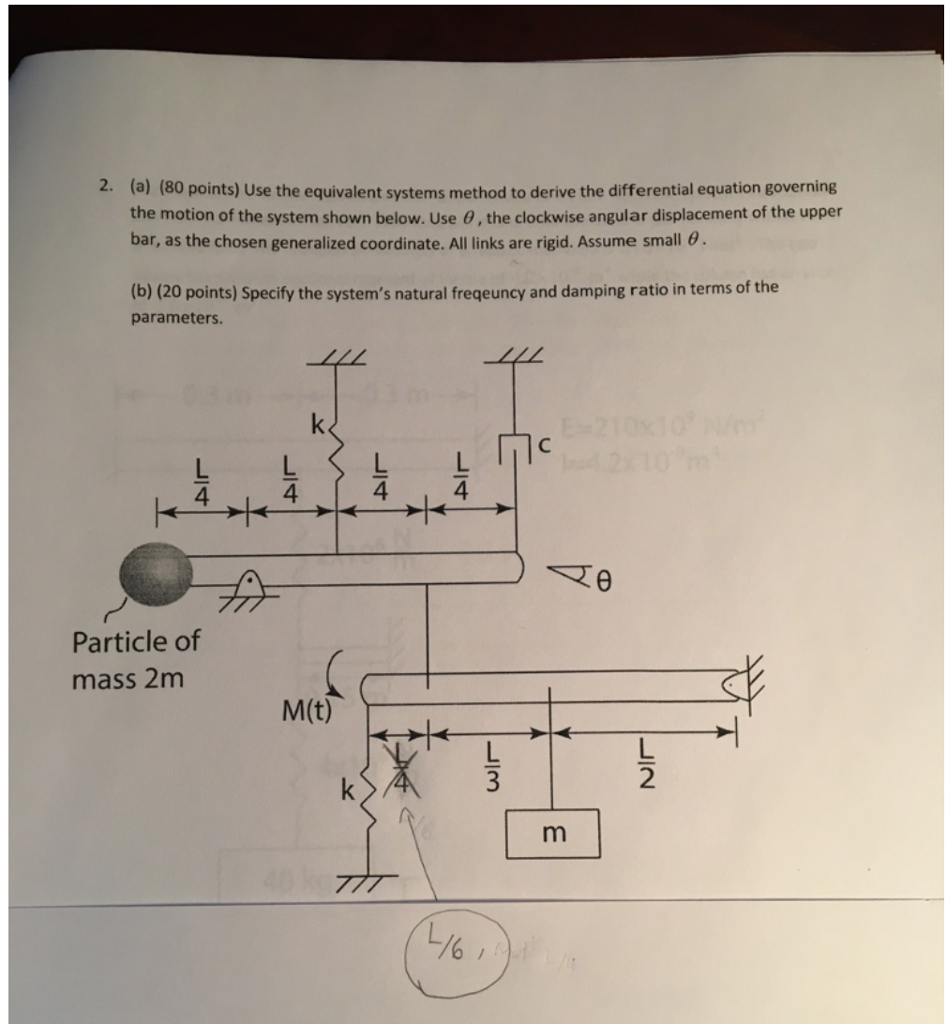 Solved Use the equivalent systems method to derive the | Chegg.com